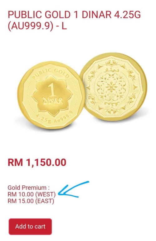 1 Dinar Pelaburan Emas Tips Mudah Menabung Dan Melabur Emas